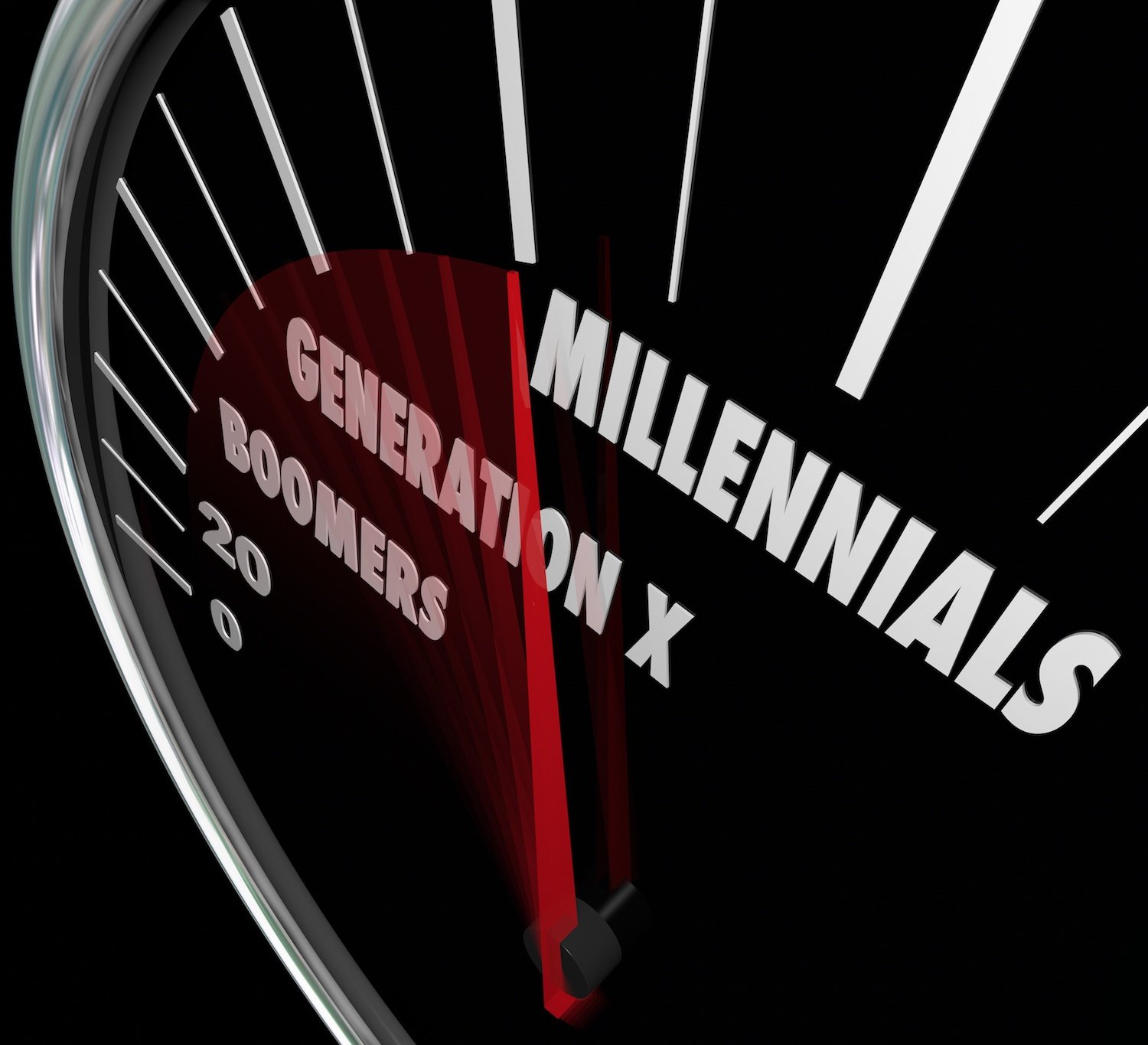 The Generational Shift: Sales and Marketing Alignment - Article