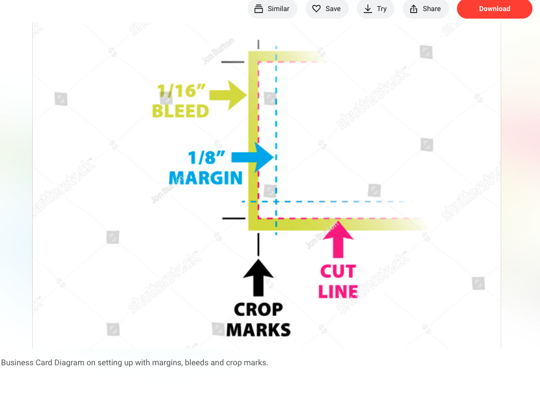 How to Add a Bleed in Adobe Before Printing - Article