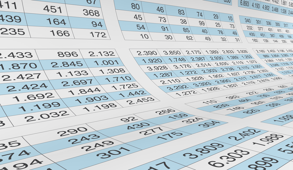 How to Update Your Marketing Scorecard for 2023 - Article